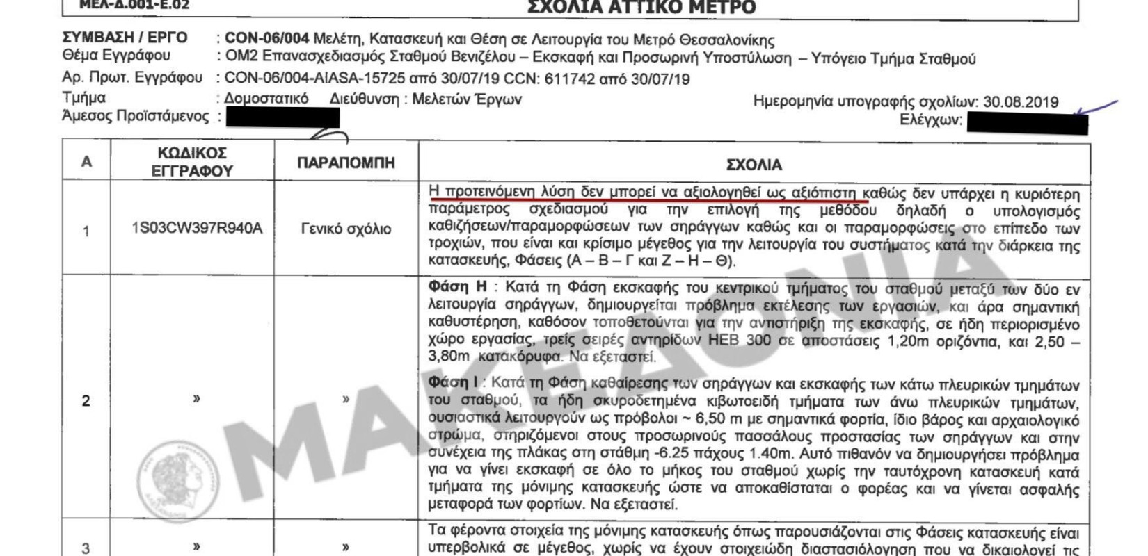 Αποκλειστικό: Απορρίφθηκε η μελέτη για την παραμονή των αρχαίων στη ...